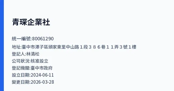 青琛企業社的照片-統編 80061290(臺中市) 公司登記資料與營業項目詳細圖表