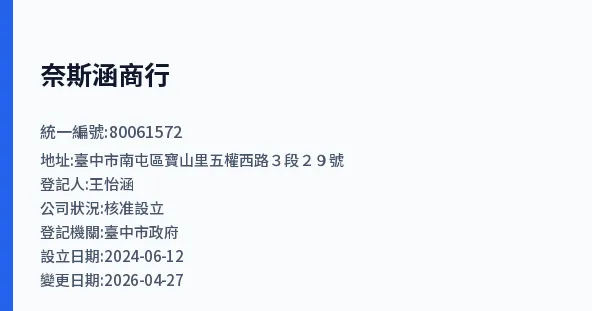 奈斯涵商行的照片-統編 80061572(臺中市) 公司登記資料與營業項目詳細圖表