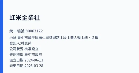 虹米企業社的照片-統編 80062122(臺中市) 公司登記資料與營業項目詳細圖表