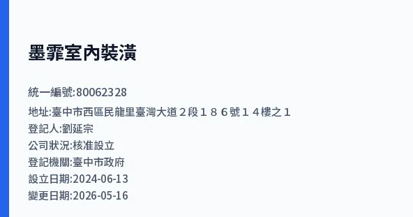 墨霏室內裝潢的照片-統編 80062328(彰化縣) 公司登記資料與營業項目詳細圖表