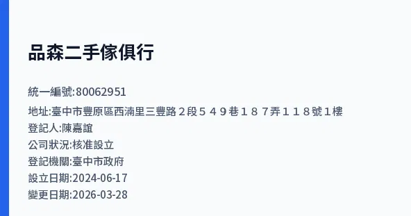 品森二手傢俱行的照片-統編 80062951(臺中市) 公司登記資料與營業項目詳細圖表