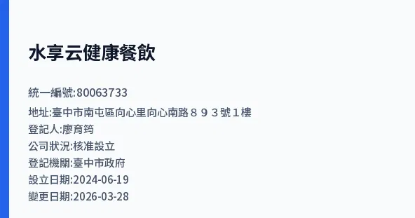 水享云健康餐飲的照片-統編 80063733(臺中市) 公司登記資料與營業項目詳細圖表