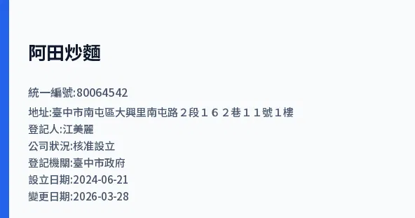阿田炒麵的照片-統編 80064542(臺中市) 公司登記資料與營業項目詳細圖表