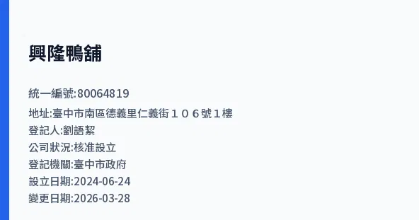 興隆鴨舖的照片-統編 80064819(臺中市) 公司登記資料與營業項目詳細圖表