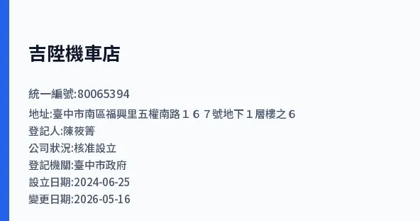吉陞機車店的照片-統編 80065394(臺中市) 公司登記資料與營業項目詳細圖表