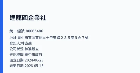 建龍圓企業社的照片-統編 80065486(臺中市) 公司登記資料與營業項目詳細圖表