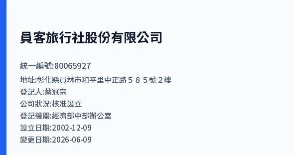 員客旅行社股份有限公司的照片-統編 80065927(彰化縣) 公司登記資料與營業項目詳細圖表