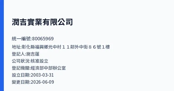 潤吉實業有限公司的照片-統編 80065969(彰化縣) 公司登記資料與營業項目詳細圖表