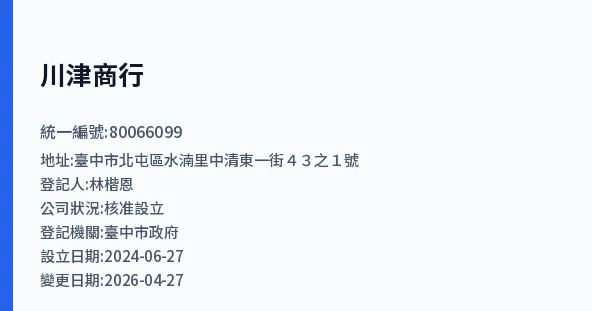 川津商行的照片-統編 80066099(臺中市) 公司登記資料與營業項目詳細圖表