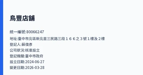 鳥豐店舖的照片-統編 80066247(臺中市) 公司登記資料與營業項目詳細圖表