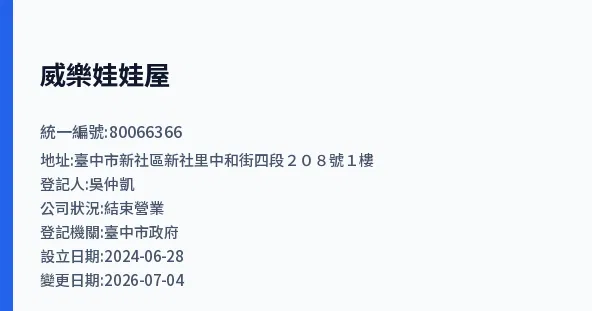 威樂娃娃屋的照片-統編 80066366(臺中市) 公司登記資料與營業項目詳細圖表