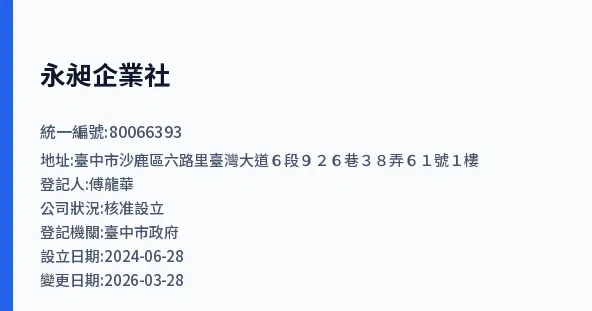 永昶企業社的照片-統編 80066393(臺中市) 公司登記資料與營業項目詳細圖表