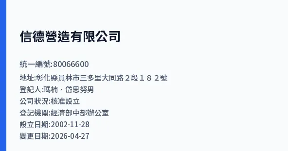 信德營造有限公司的照片-統編 80066600(彰化縣) 公司登記資料與營業項目詳細圖表