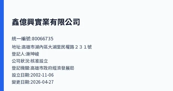 鑫億興實業有限公司的照片-統編 80066735(高雄市) 公司登記資料與營業項目詳細圖表