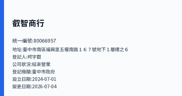 叡智商行的照片-統編 80066957(臺中市) 公司登記資料與營業項目詳細圖表