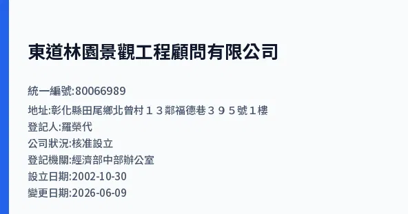 東道林園景觀工程顧問有限公司的照片-統編 80066989(彰化縣) 公司登記資料與營業項目詳細圖表