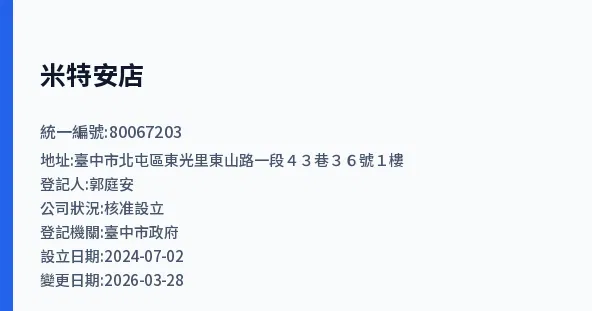 米特安店的照片-統編 80067203(臺中市) 公司登記資料與營業項目詳細圖表