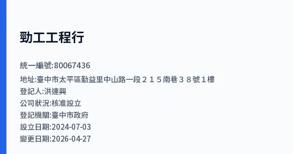 勁工工程行的照片-統編 80067436(臺中市) 公司登記資料與營業項目詳細圖表
