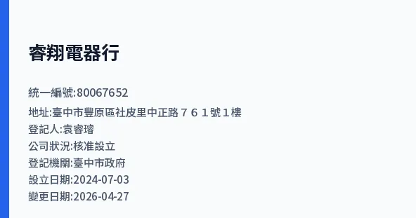 睿翔電器行的照片-統編 80067652(臺中市) 公司登記資料與營業項目詳細圖表