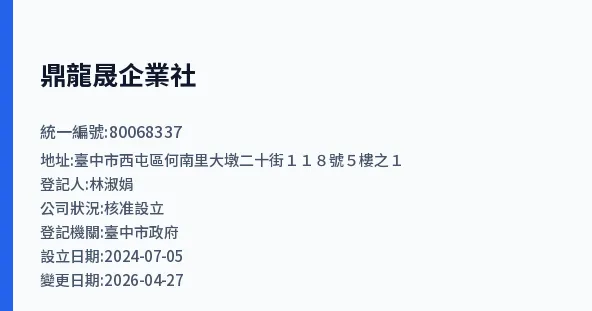 鼎龍晟企業社的照片-統編 80068337(臺中市) 公司登記資料與營業項目詳細圖表