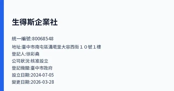生得斯企業社的照片-統編 80068548(臺中市) 公司登記資料與營業項目詳細圖表