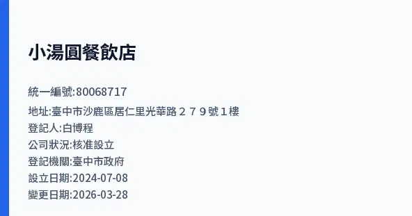 小湯圓餐飲店的照片-統編 80068717(臺中市) 公司登記資料與營業項目詳細圖表