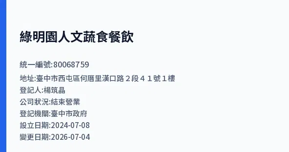 綠明園人文蔬食餐飲的照片-統編 80068759(臺中市) 公司登記資料與營業項目詳細圖表