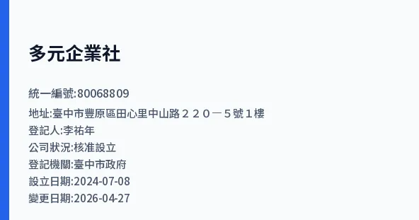 多元企業社的照片-統編 80068809(臺中市) 公司登記資料與營業項目詳細圖表