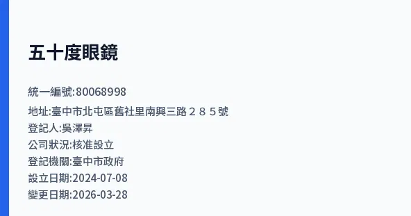 五十度眼鏡的照片-統編 80068998(臺中市) 公司登記資料與營業項目詳細圖表