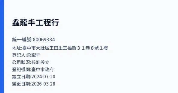 鑫龍丰工程行的照片-統編 80069384(臺中市) 公司登記資料與營業項目詳細圖表
