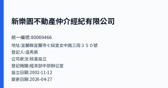 新樂園不動產仲介經紀有限公司的照片-統編 80069466(宜蘭縣) 公司登記資料與營業項目詳細圖表
