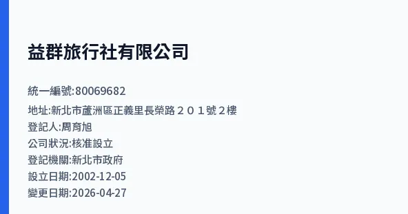 益群旅行社有限公司的照片-統編 80069682(新北市) 公司登記資料與營業項目詳細圖表