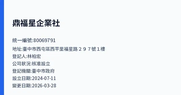 鼎福星企業社的照片-統編 80069791(臺中市) 公司登記資料與營業項目詳細圖表