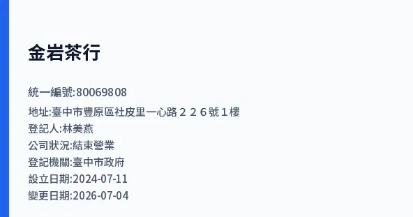 金岩茶行的照片-統編 80069808(臺中市) 公司登記資料與營業項目詳細圖表