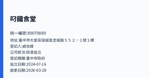 叼饞食堂的照片-統編 80070880(臺中市) 公司登記資料與營業項目詳細圖表