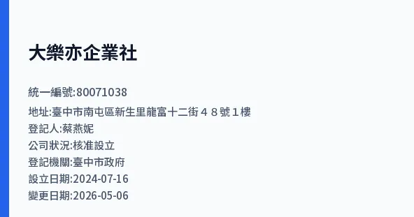大樂亦企業社的照片-統編 80071038(臺中市) 公司登記資料與營業項目詳細圖表