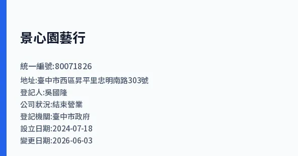 景心園藝行的照片-統編 80071826(臺中市) 公司登記資料與營業項目詳細圖表