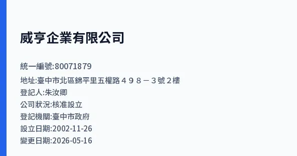 威亨企業有限公司的照片-統編 80071879(臺中市) 公司登記資料與營業項目詳細圖表
