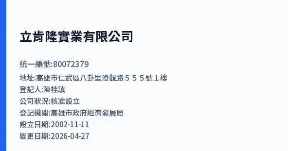 立肯隆實業有限公司的照片-統編 80072379(高雄市) 公司登記資料與營業項目詳細圖表