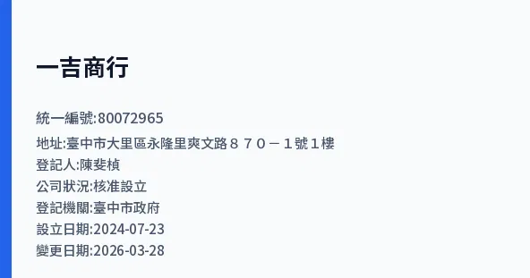 一吉商行的照片-統編 80072965(臺中市) 公司登記資料與營業項目詳細圖表