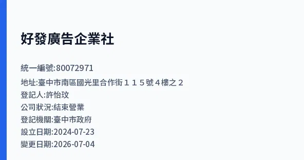 好發廣告企業社的照片-統編 80072971(臺中市) 公司登記資料與營業項目詳細圖表