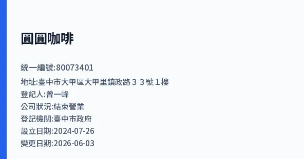 圓圓咖啡的照片-統編 80073401(臺中市) 公司登記資料與營業項目詳細圖表