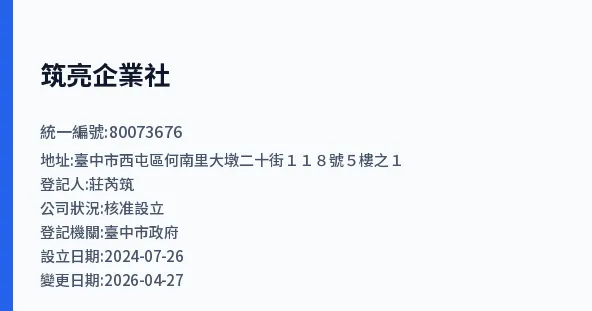 筑亮企業社的照片-統編 80073676(臺中市) 公司登記資料與營業項目詳細圖表