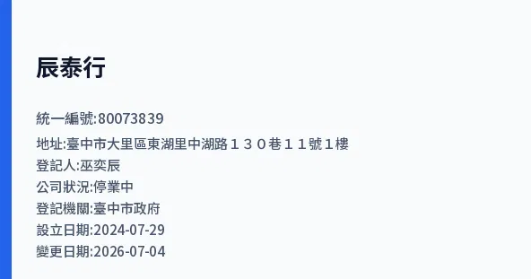 辰泰行的照片-統編 80073839(臺中市) 公司登記資料與營業項目詳細圖表