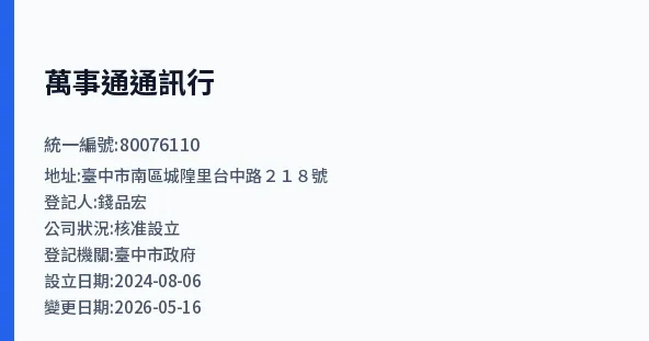 萬事通通訊行的照片-統編 80076110(臺中市) 公司登記資料與營業項目詳細圖表