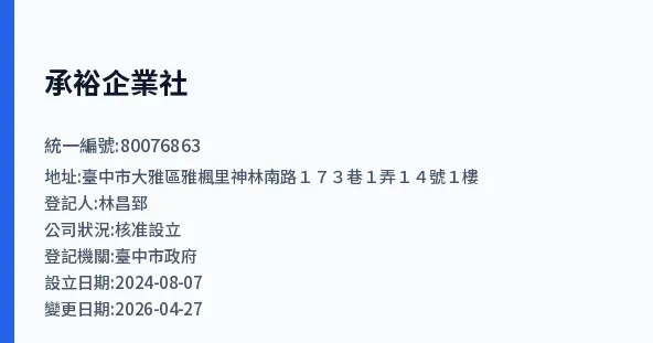 承裕企業社的照片-統編 80076863(臺中市) 公司登記資料與營業項目詳細圖表