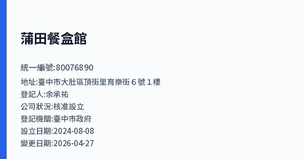蒲田餐盒館的照片-統編 80076890(臺中市) 公司登記資料與營業項目詳細圖表