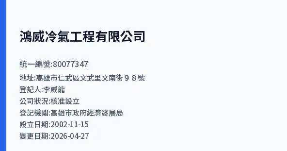 鴻威冷氣工程有限公司的照片-統編 80077347(高雄市) 公司登記資料與營業項目詳細圖表