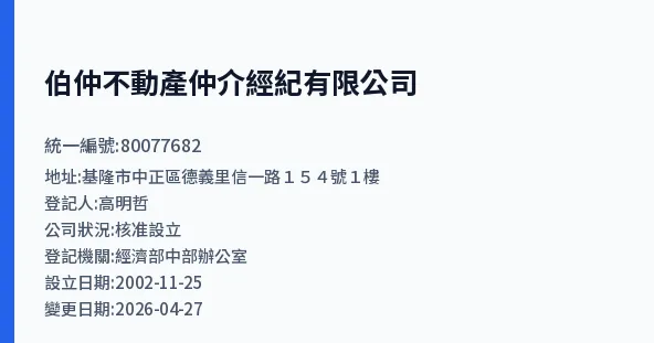 伯仲不動產仲介經紀有限公司的照片-統編 80077682(基隆市) 公司登記資料與營業項目詳細圖表