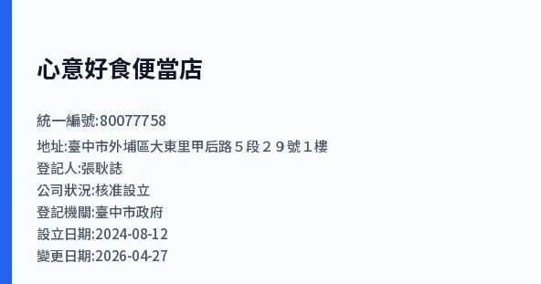 心意好食便當店的照片-統編 80077758(臺中市) 公司登記資料與營業項目詳細圖表